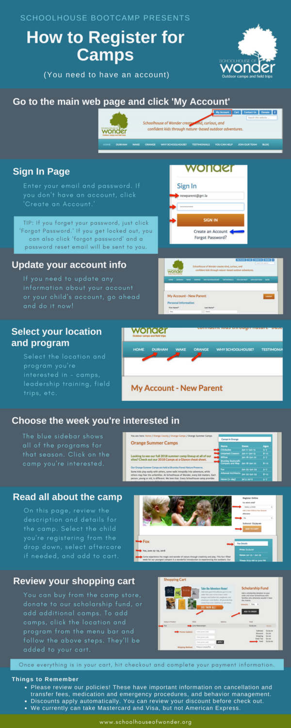 How to Register for Camps - Schoolhouse of Wonder